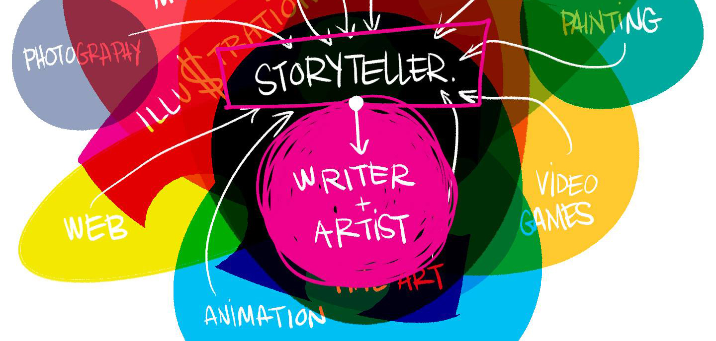 Watch the MFA Visual Narrative Info Session! | MFA Visual Narrative ...